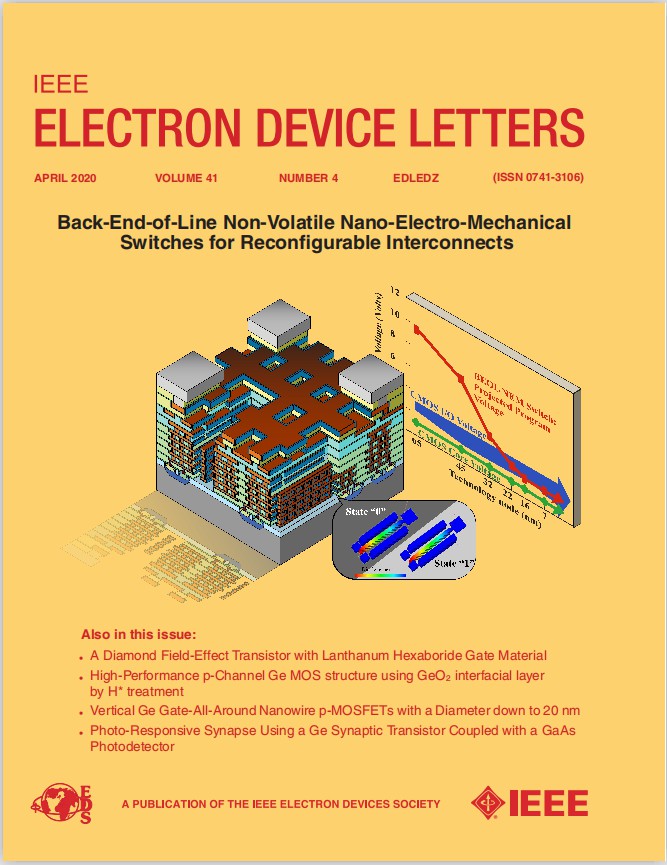 HEU磁传感实验室 - Publications